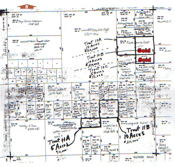 Ace Investments, Inc. Properties Listing